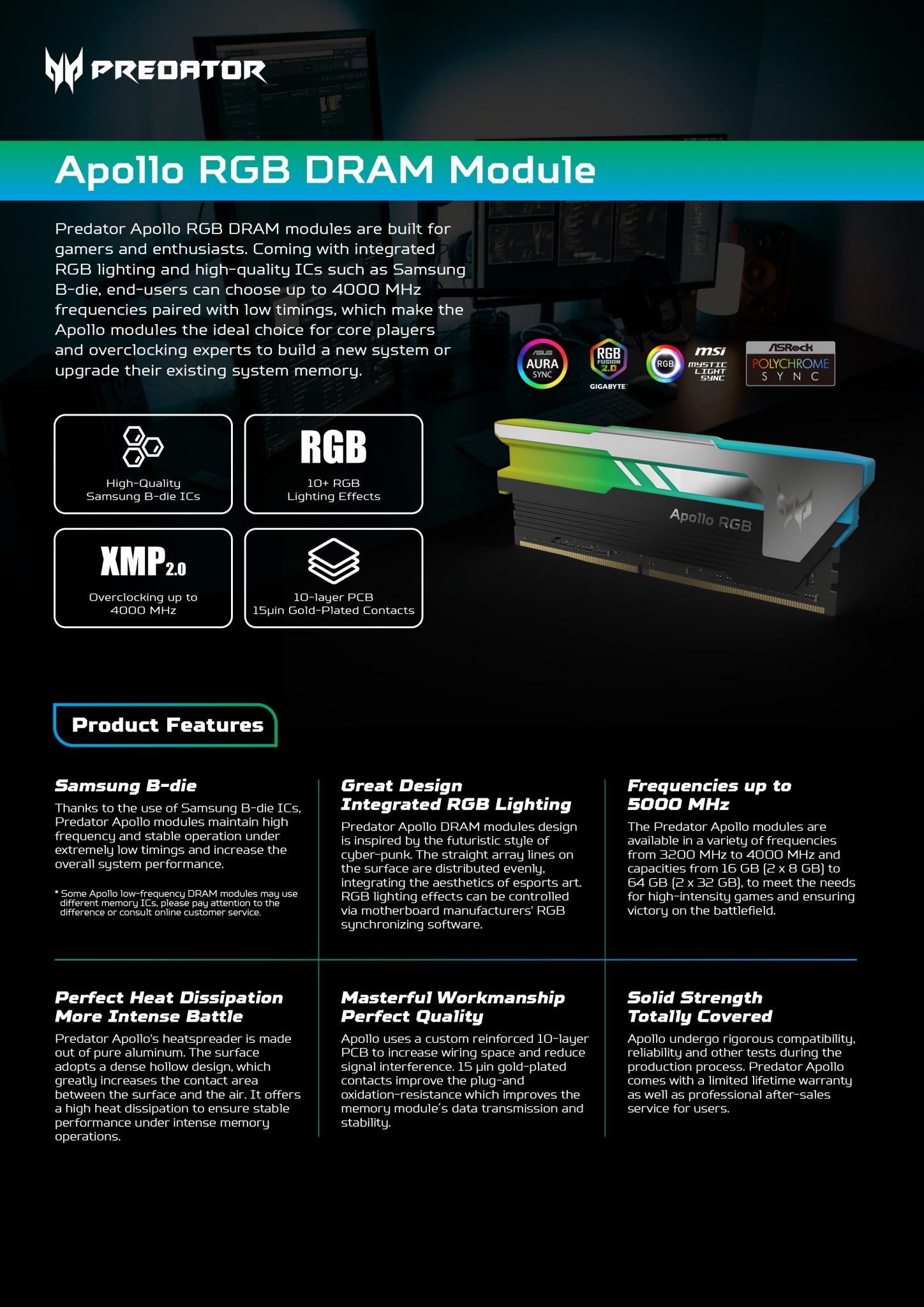 RAM PC (แรมพีซี) ACER PREDATOR APOLLO DDR4 RGB 16GB 3200MHz - THREE B ...