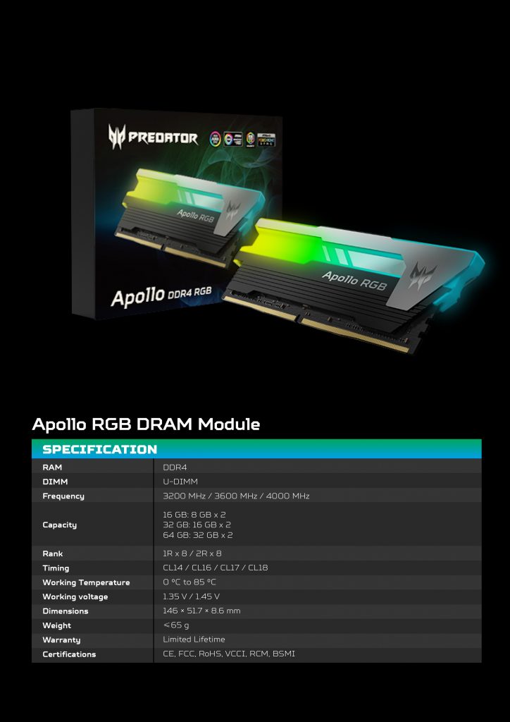 RAM PC (แรมพีซี) ACER PREDATOR APOLLO DDR4 RGB 16GB 3200MHz - THREE B ...